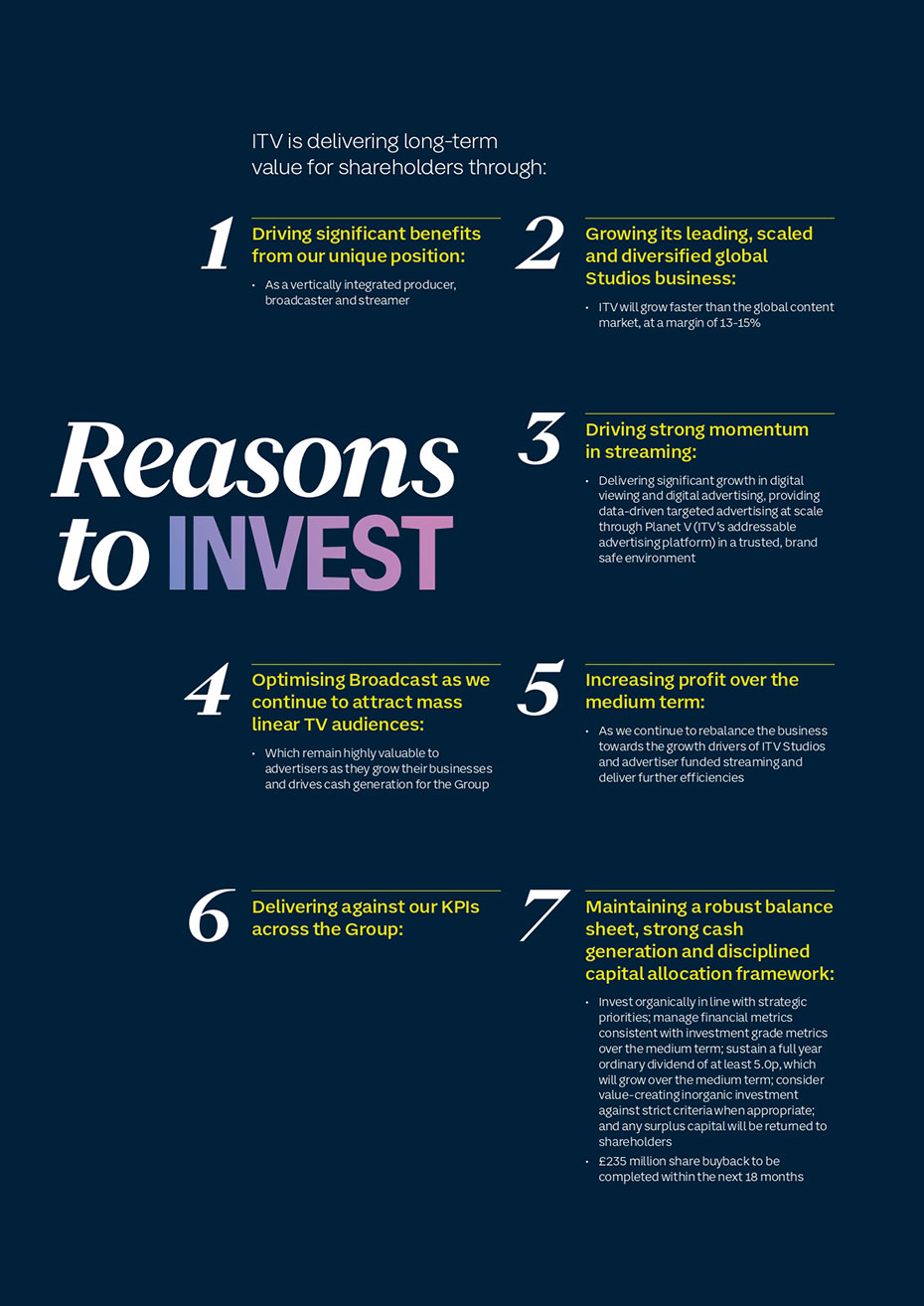 Investor proposition – ITV plc